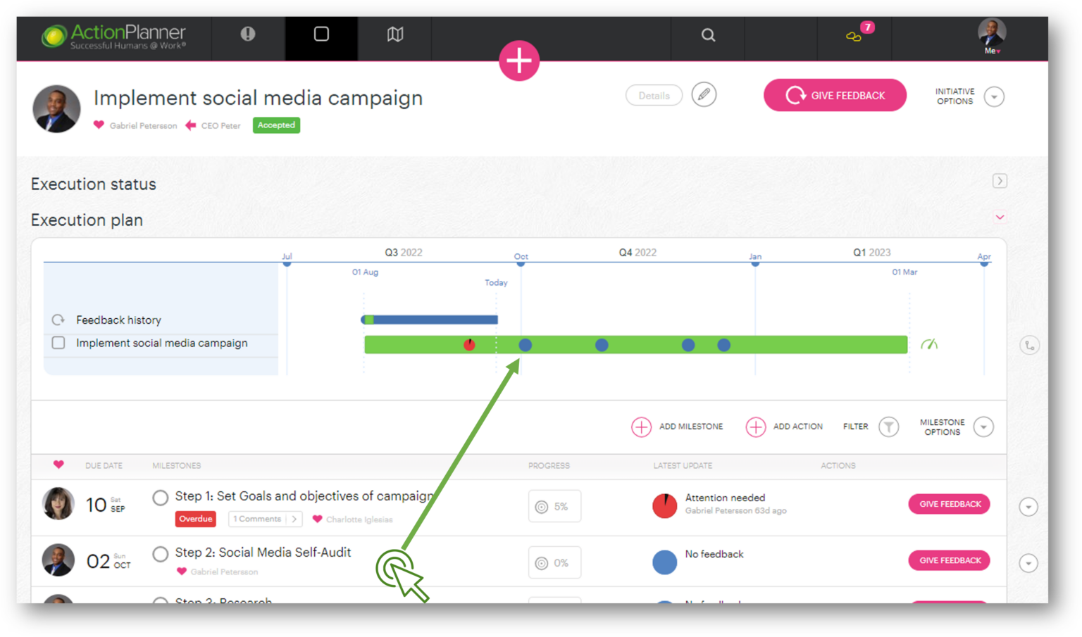 What are milestones? - ActionPlanner