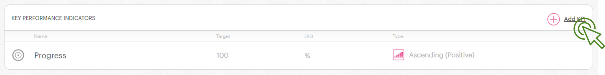 Creating Key Performance Indicators (KPI) - ActionPlanner