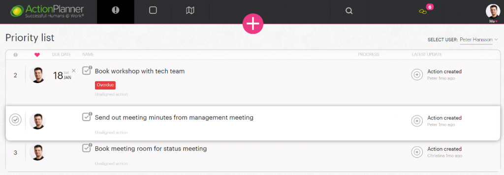 Prioritise actions - ActionPlanner